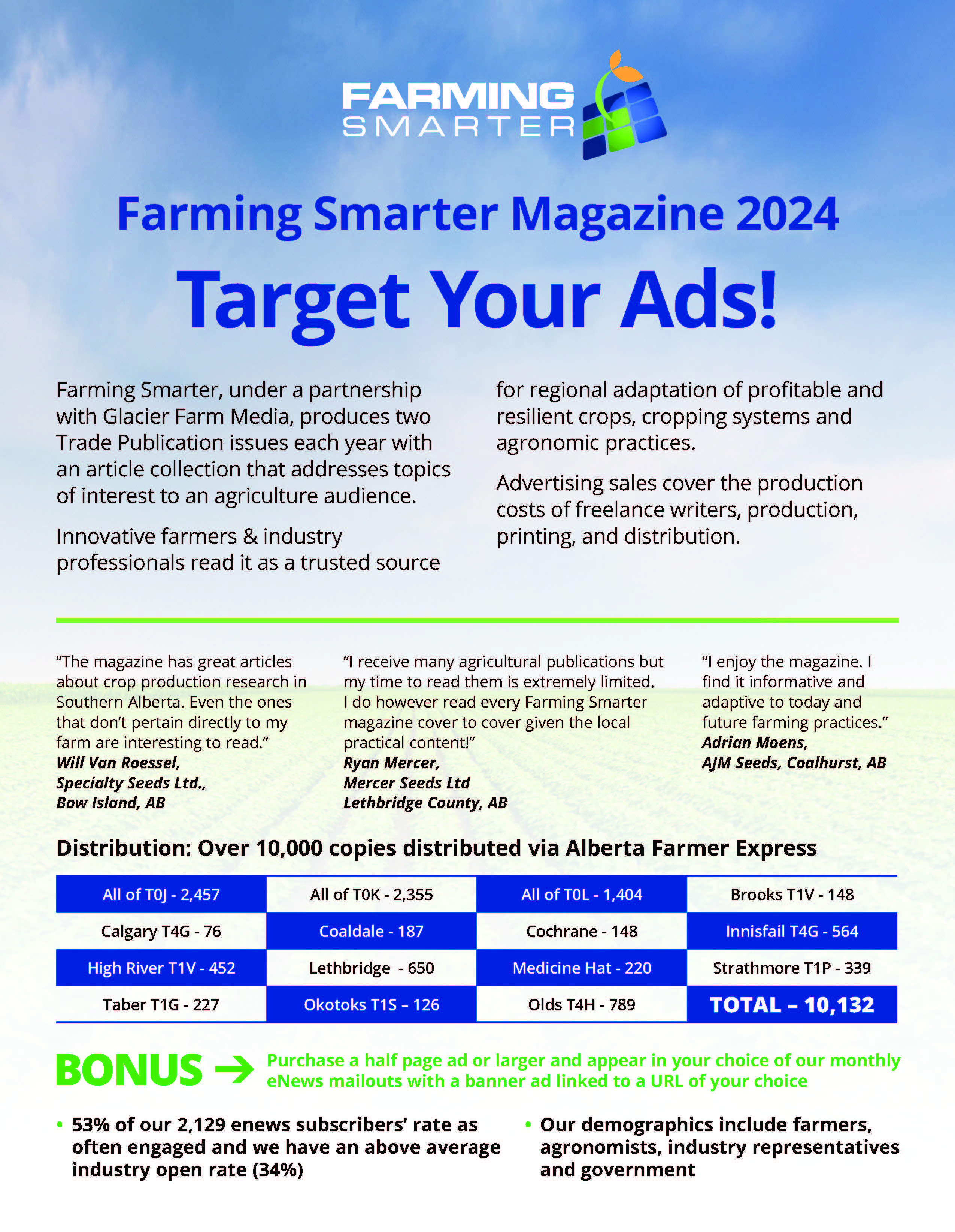 Reach 10,000 Households with Farming Smarter Magazine!